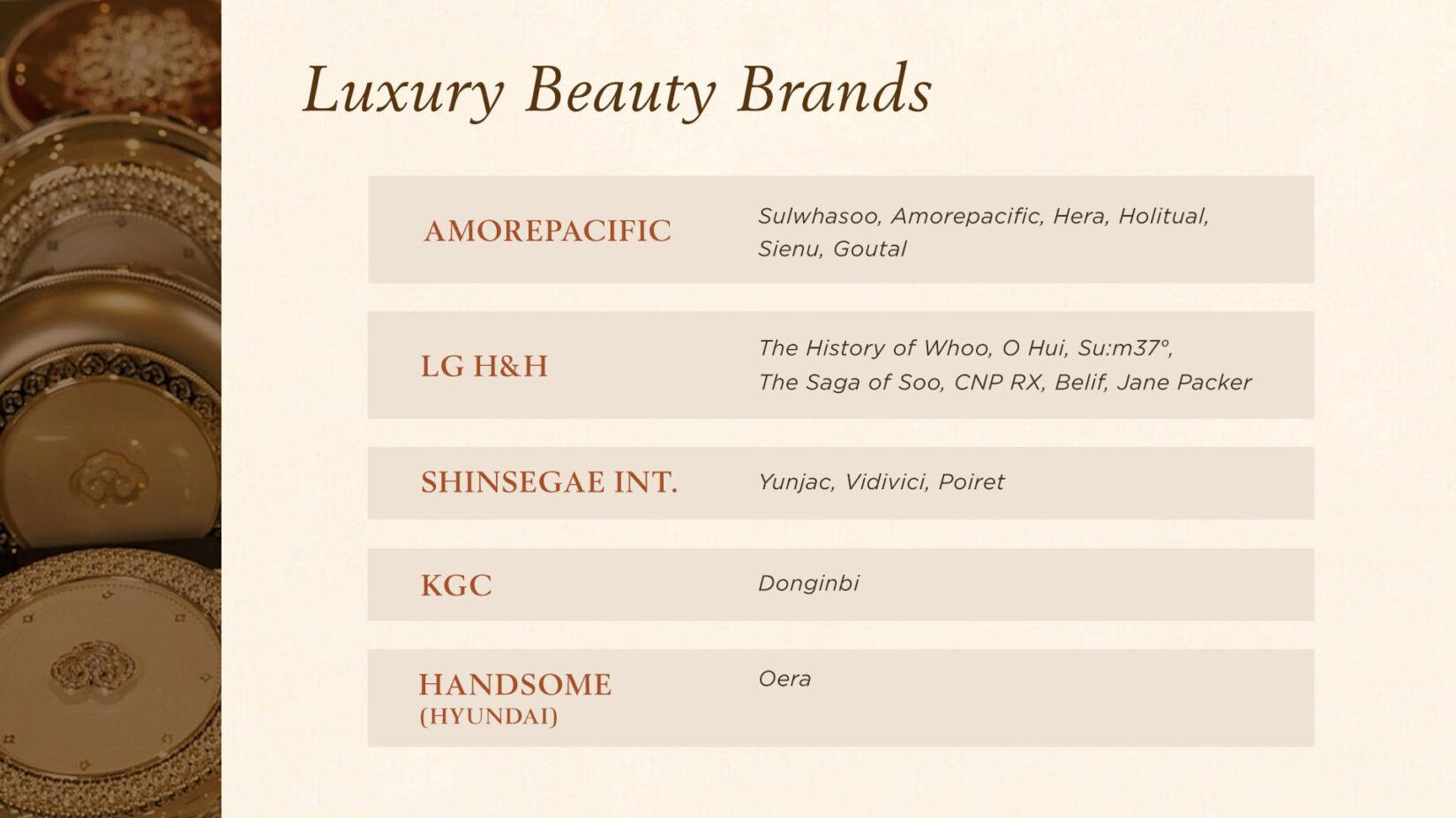 Your Comprehensive Beauty Shopping Guide To South Korea - The Monodist ...